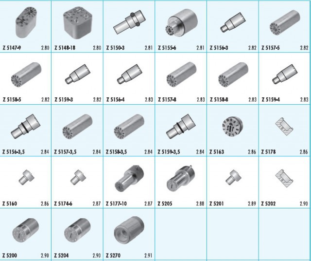 Vuosikellot, Strack - Vuosikellot, kierrätysmerkit ja ...